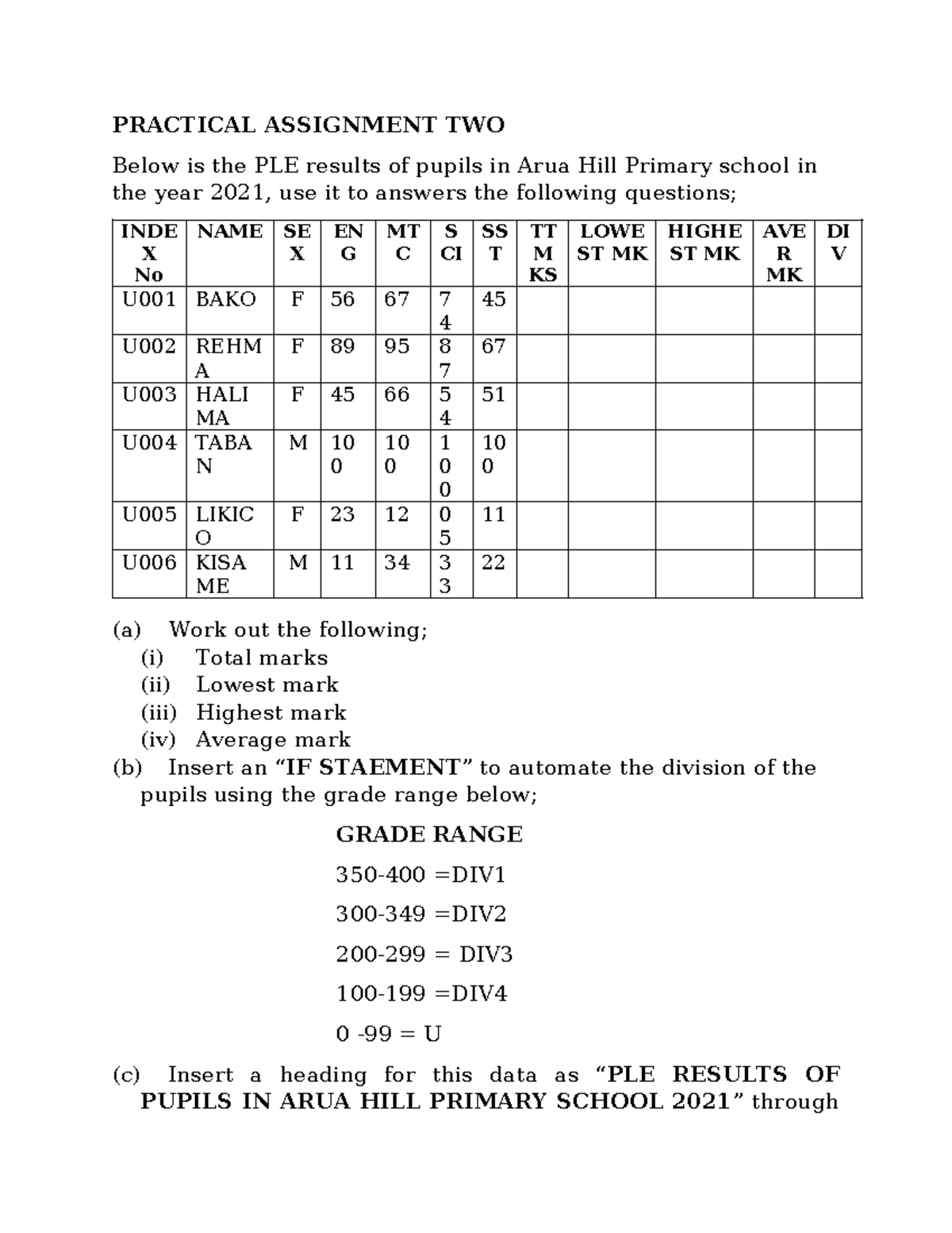 Excel Assignment TWO - PRACTICAL ASSIGNMENT TWO Below is the PLE ...