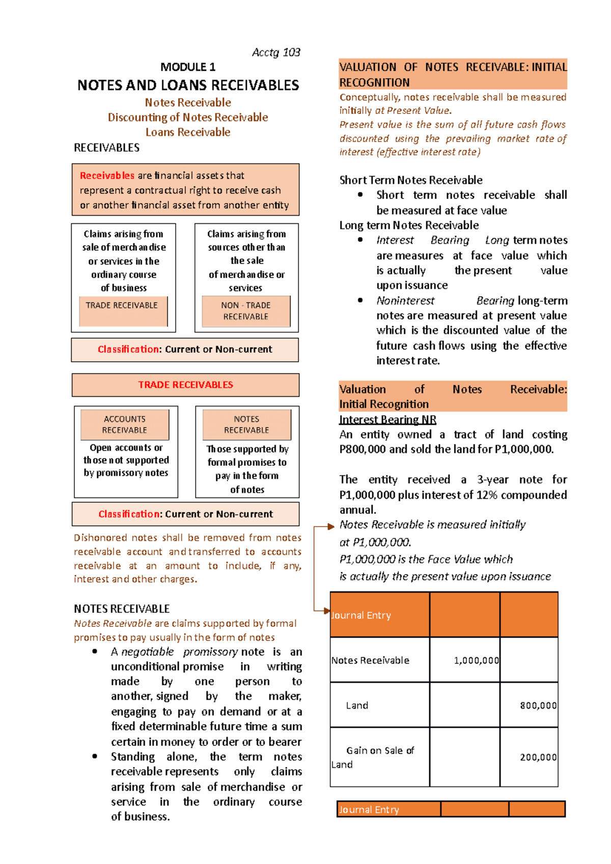 ACCOUNTING 103 NOTES - Acctg 103 MODULE 1 NOTES AND LOANS RECEIVABLES ...