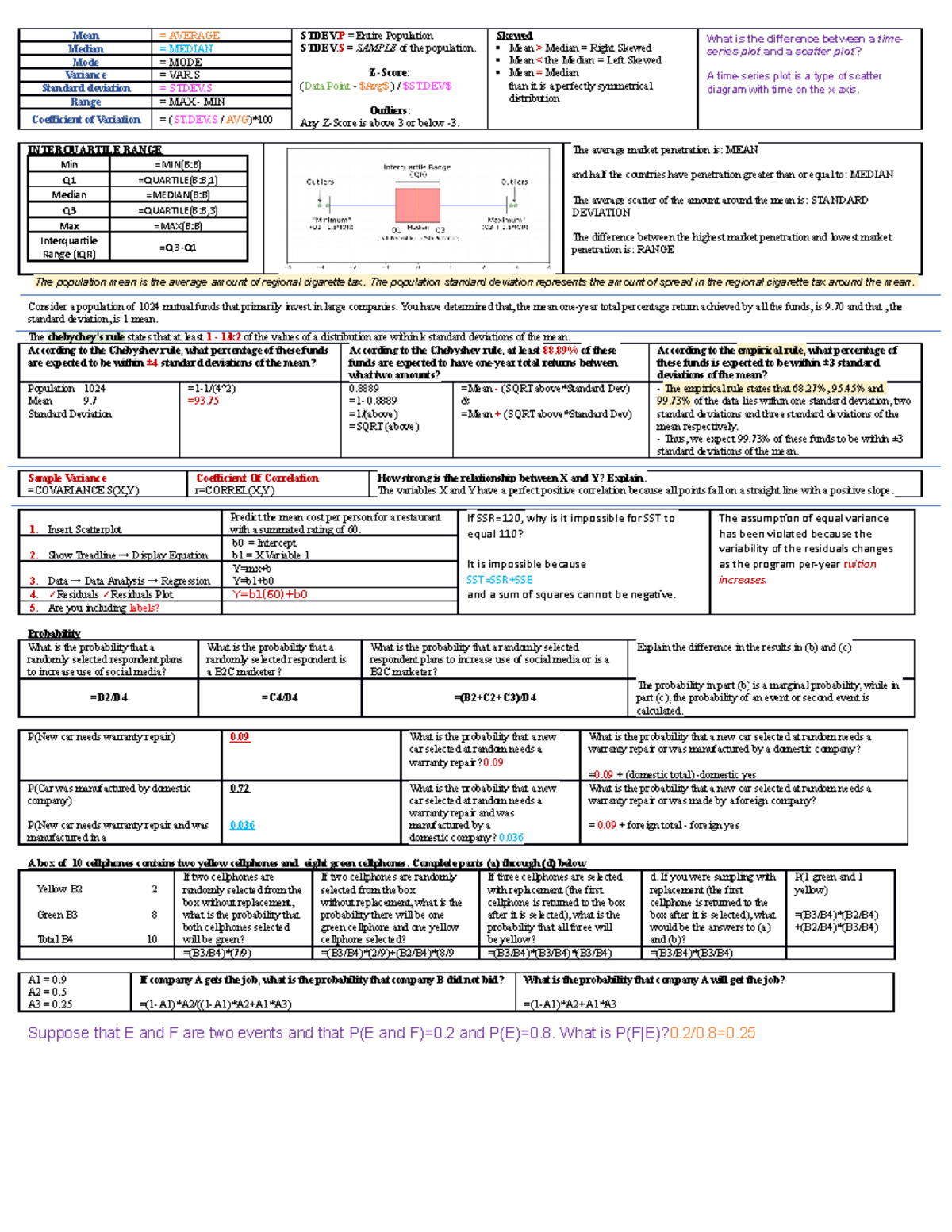 Midterm Review Sheet - Mean = AVERAGE STDEV = Entire Population STDEV ...