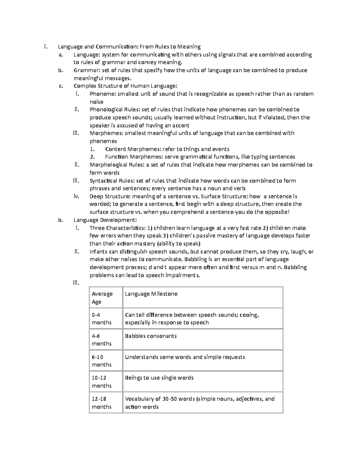 Psych 1101 - Chapter 9 - Lecture notes 9 - i. Language and ...