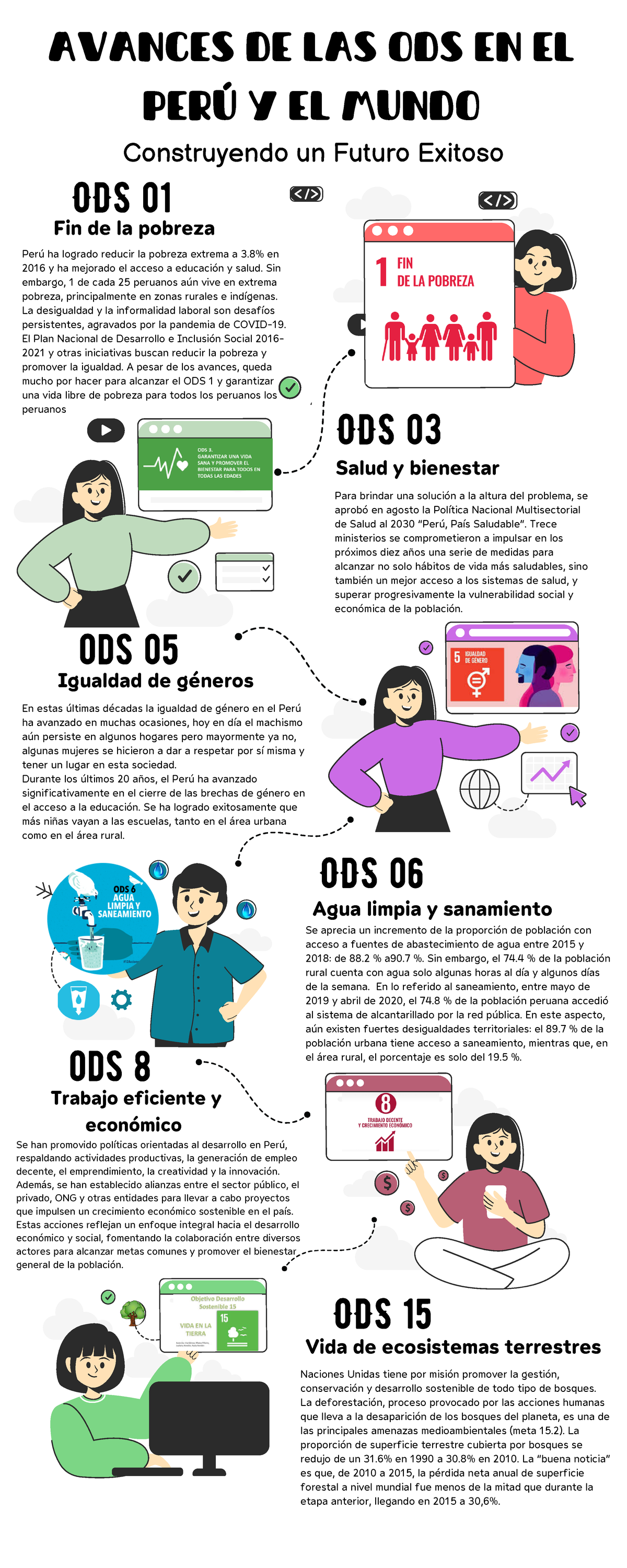 Avances de las ods en el perú y el mundo - Perú ha logrado reducir la ...