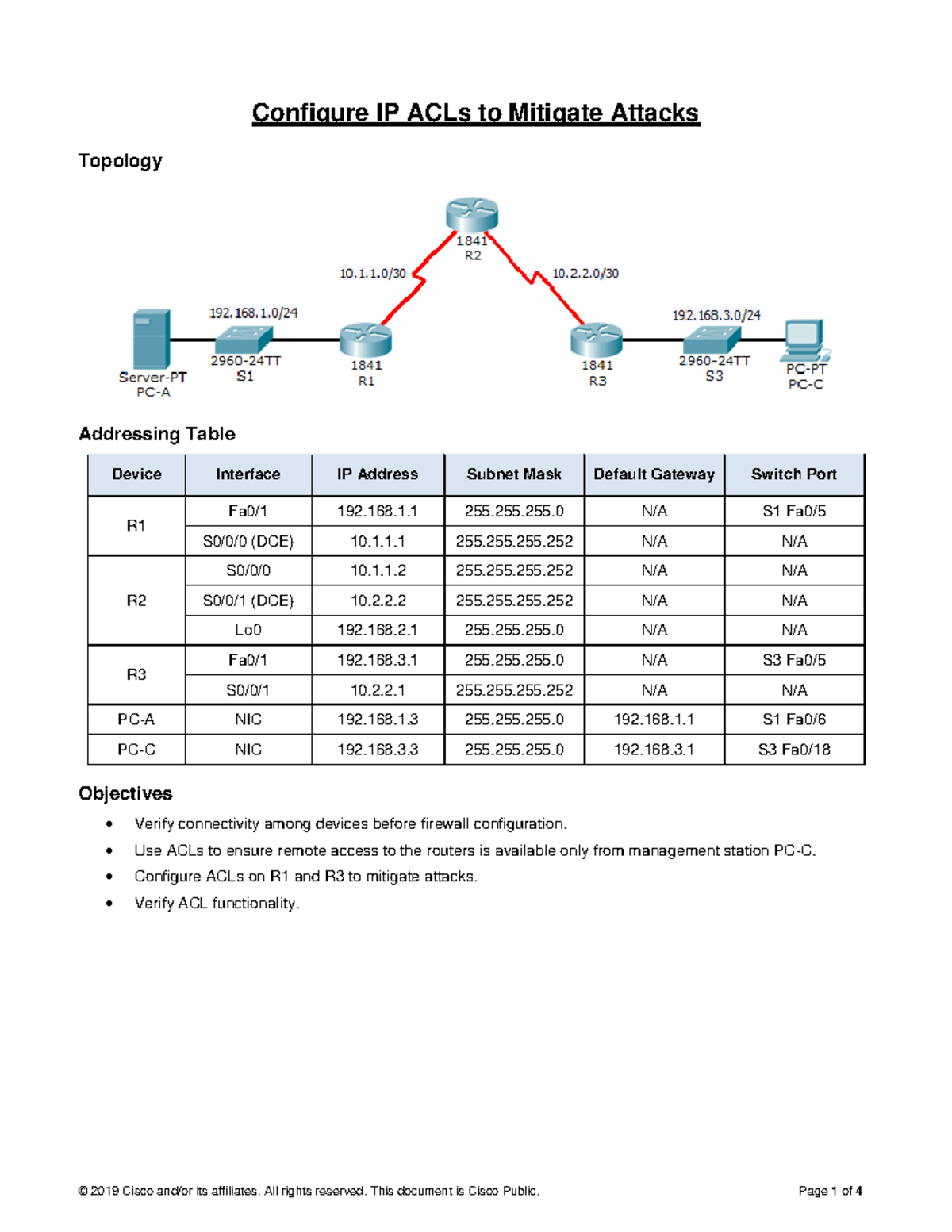 Configure Ip Acls To Mitigate Attacks Configure Ip Acls To Mitigate