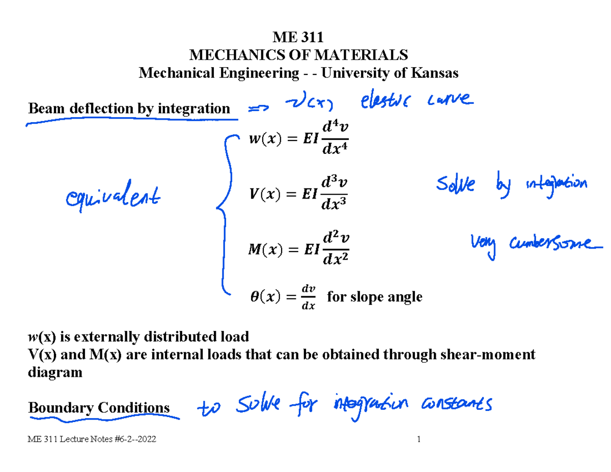 Lecture 6-2 Method of superposition Notes - ME 311 MECHANICS OF ...