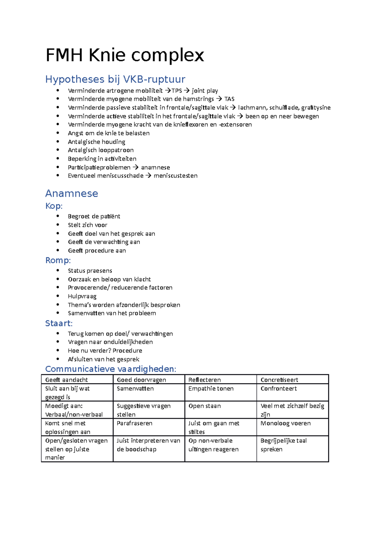 FMH Knie complex compleet - FMH Knie complex Hypotheses bij VKB-ruptuur ...