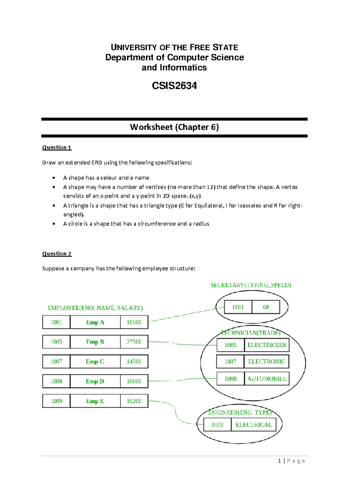 Worksheet Chapter 6 - 1 | P a g e UNIVERSITY OF THE FREE STATE ...
