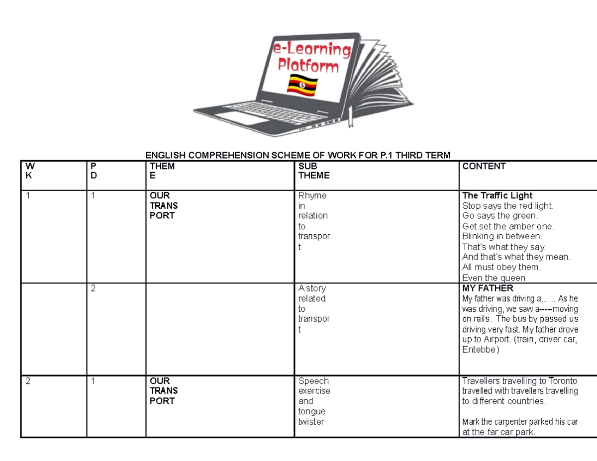 P.1 English Comprehension Scheme OF WORK FOR Third TERM - ENGLISH ...