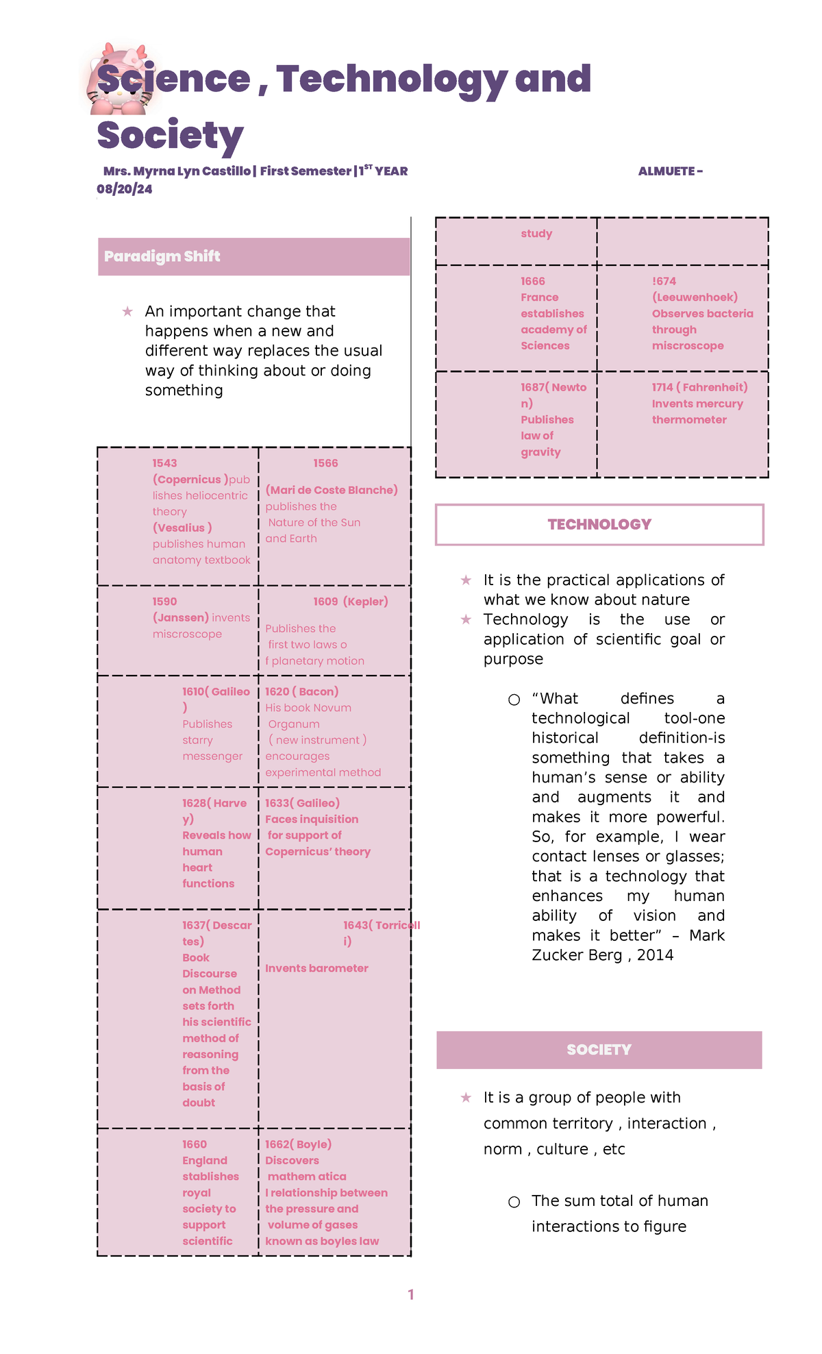 Paradigm Shif1 print - notes - Society Mrs. Myrna Lyn Castillo | First ...