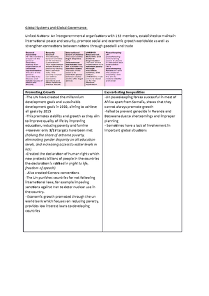 Pre release booklet - a short insite to geo - GCSE GEOGRAPHY Resources ...
