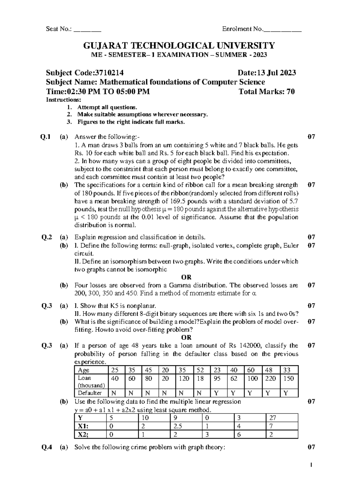 3710214 - 1 Seat No.: ________ Enrolment No.___________ GUJARAT ...