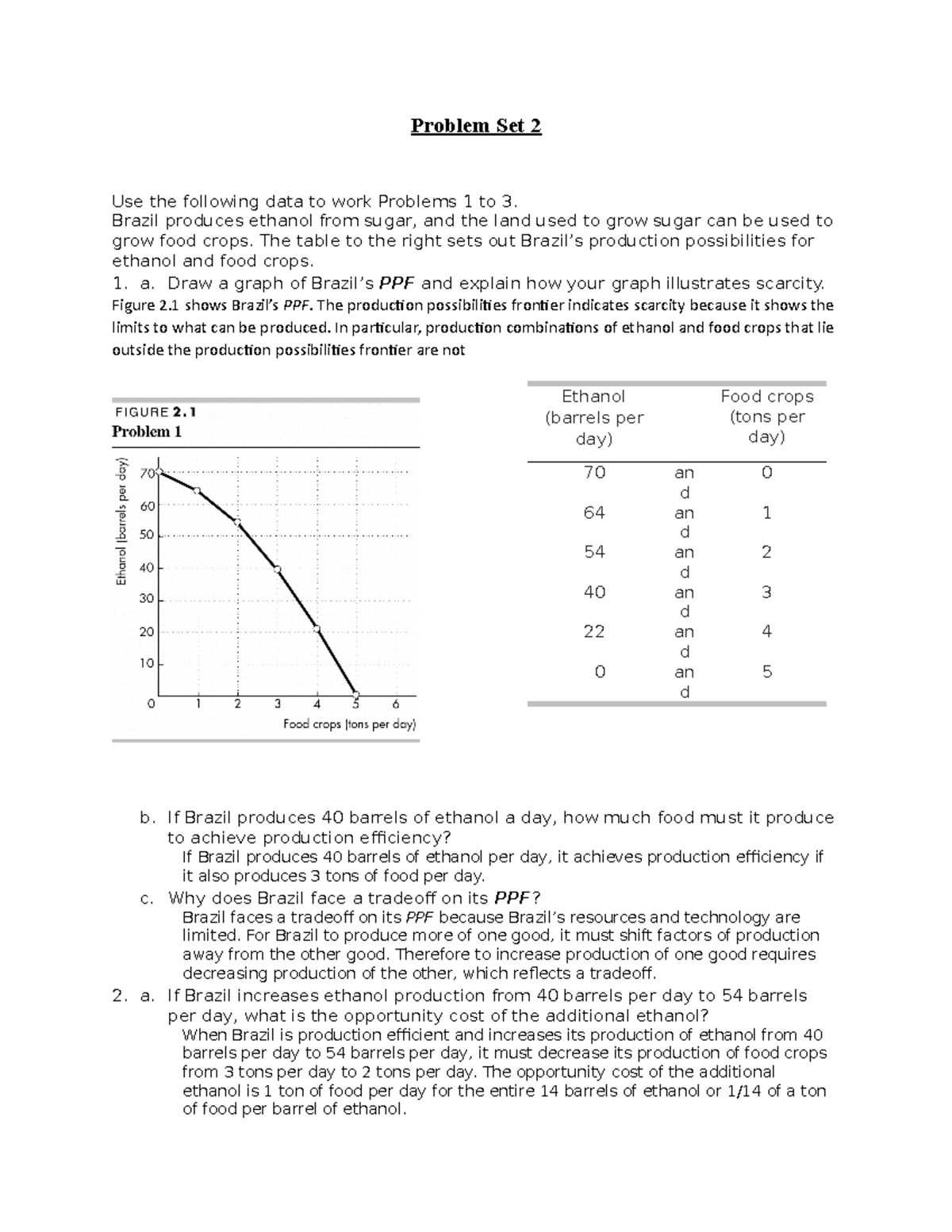 Problem Set 2 Answered - Econ 160 - BU - Studocu
