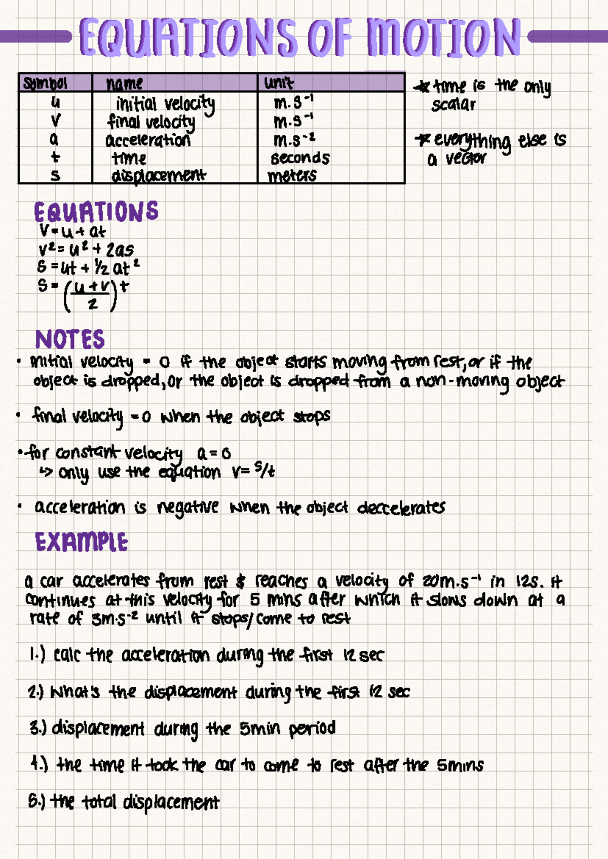 Equations of motion - N/a - EQQUUAATIIONNSS OFF MMMOTIIONN symbol name ...