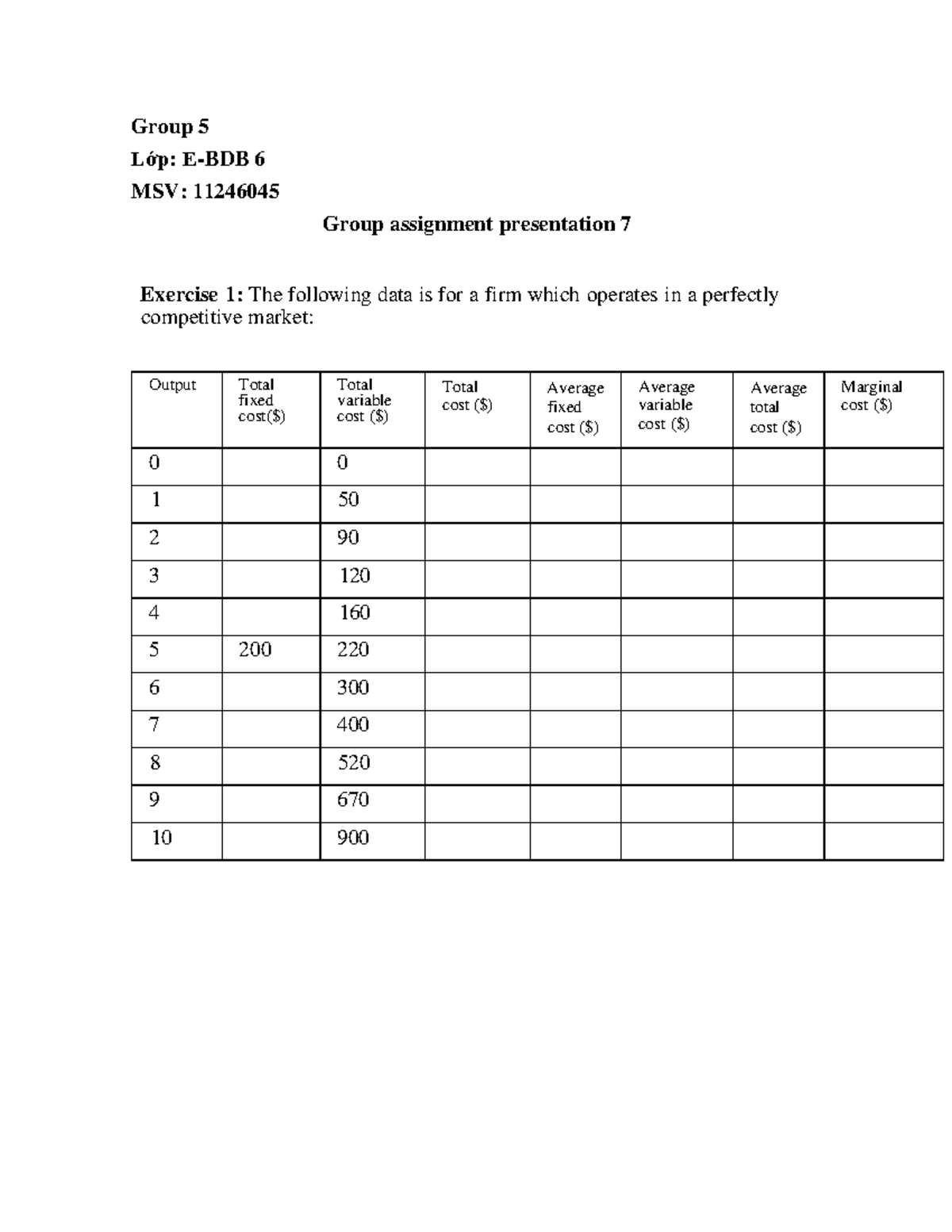 Micro-topic 7 - aaaaa - Group 5 Lớp: E-BDB 6 MSV: 112460 45 Group assignment presentation 7 ...