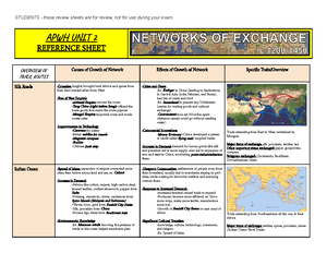 APWH UNIT 5 Cheat Sheet - Ap World History: an Essential Coursebook Ed ...