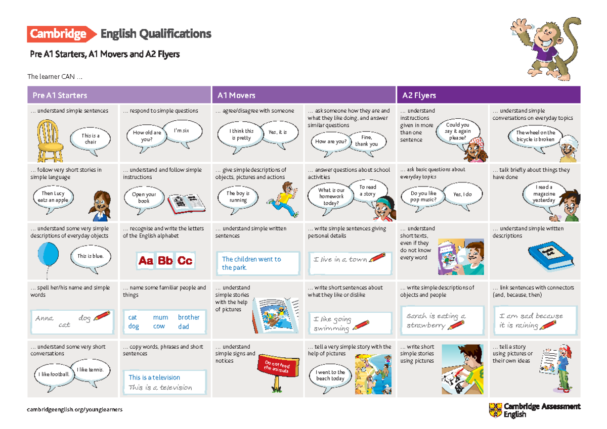 Young learners can do statements - Pre A1 Starters A1 Movers A2 Flyers ...
