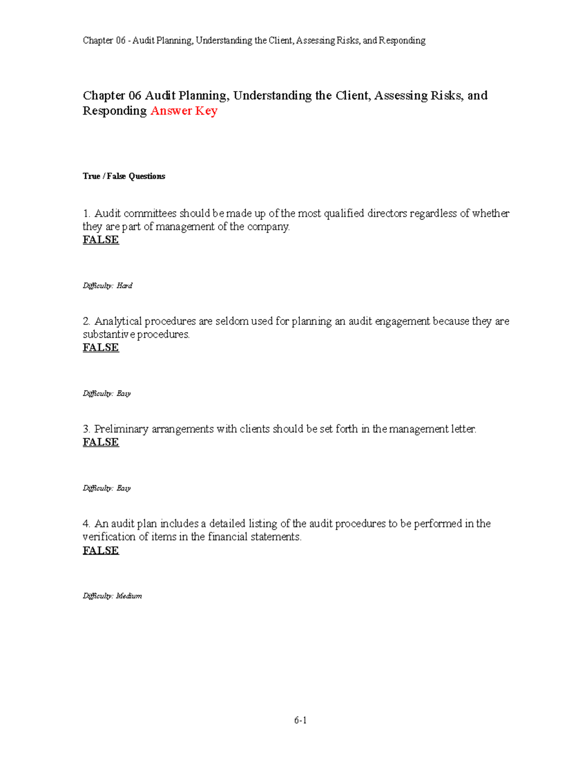 Exam 2020, questions and answers - Chapter 06 Audit Planning ...