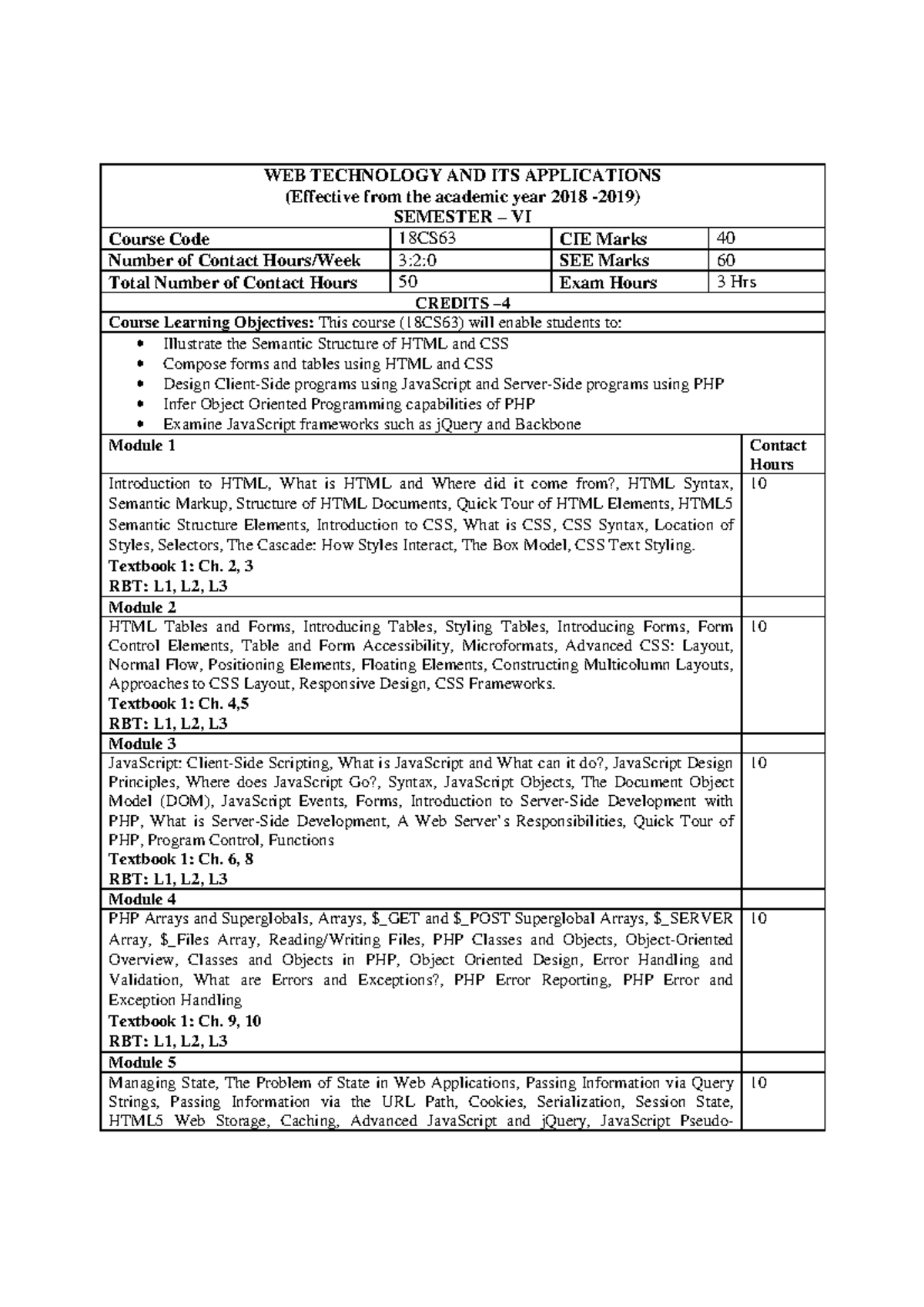 Syllabus - WEB TECHNOLOGY AND ITS APPLICATIONS (Effective from the ...