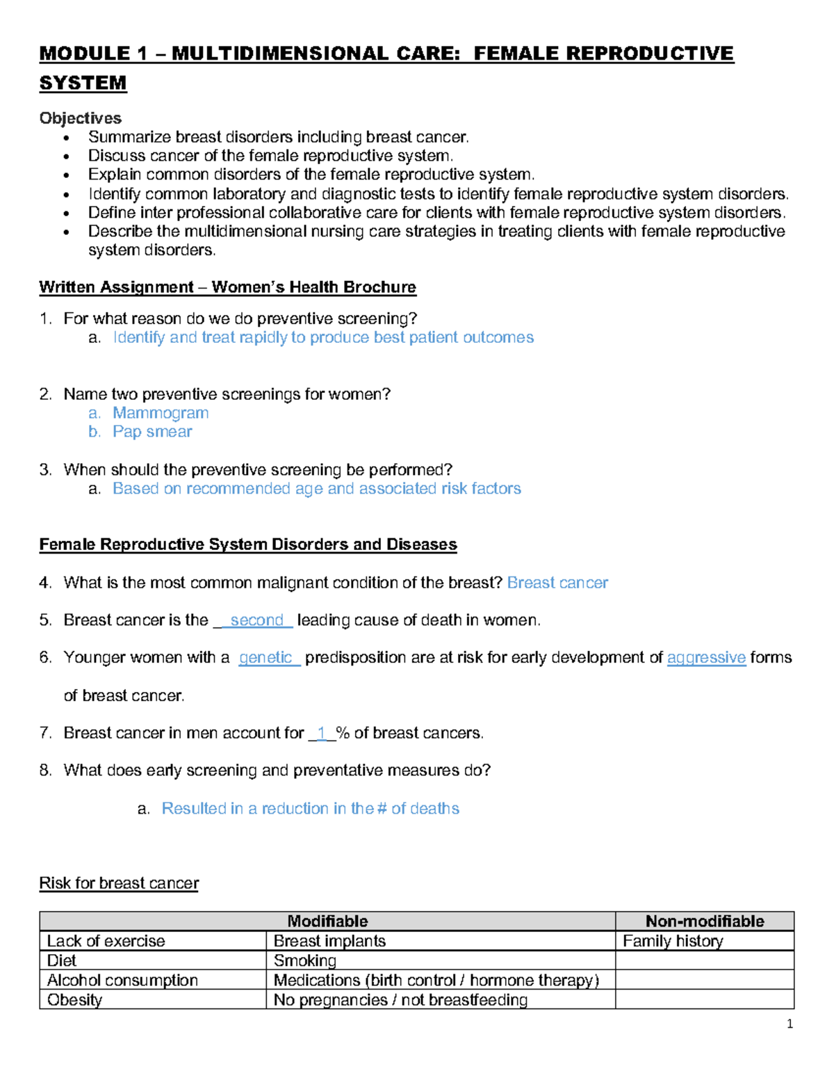 MDC III Module 1 Notes - MODULE 1 – MULTIDIMENSIONAL CARE: FEMALE ...