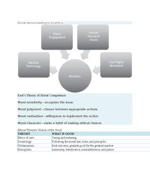 Calculations - RENR - nursing practice - Studocu
