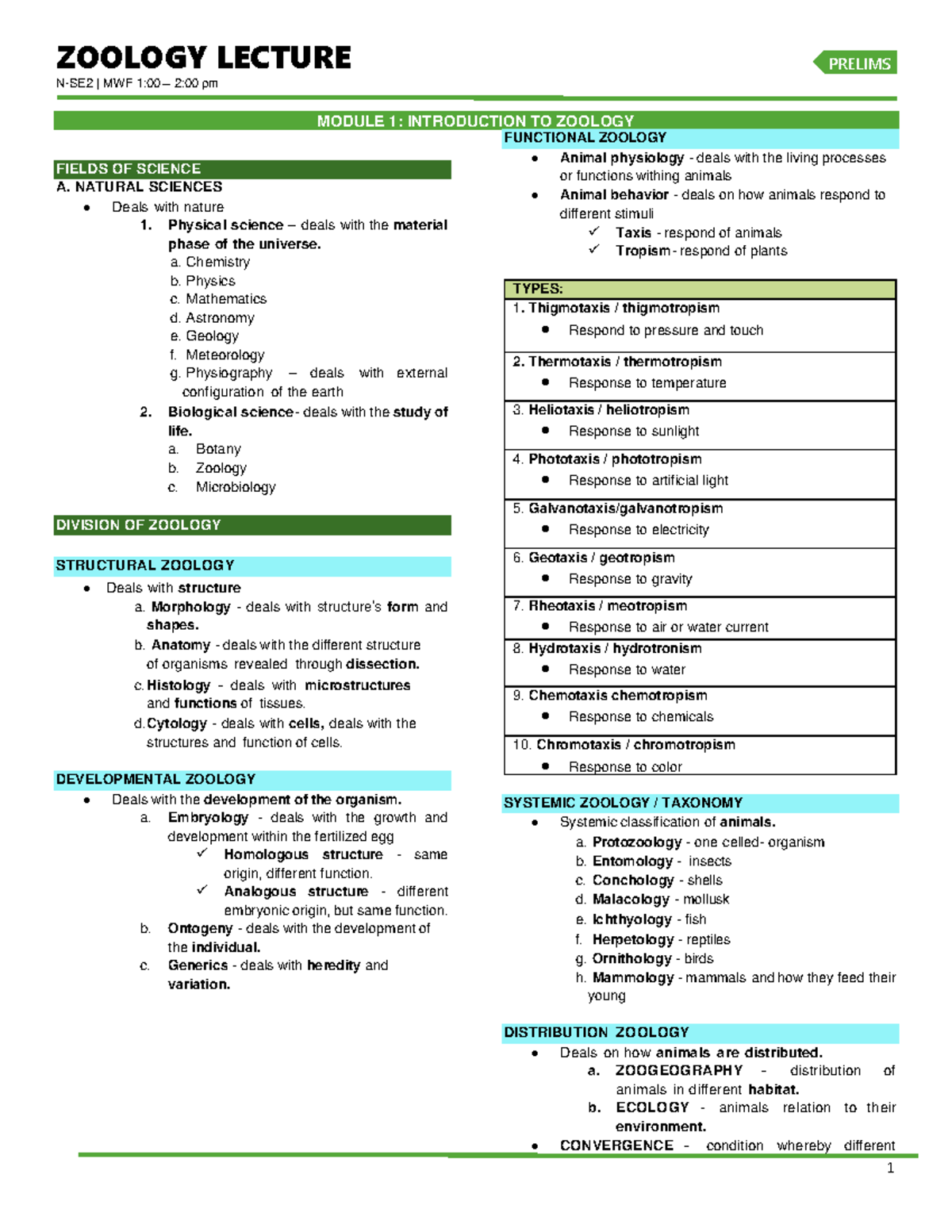 Introduction to Zoologyy - N-SE2 | MWF 1:00 – 2:00 pm MODULE 1 ...