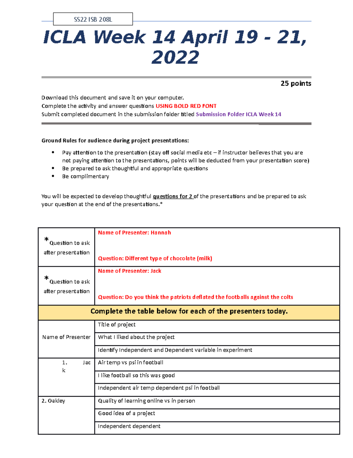 ICLA Week 14 - item - ICLA Week 14 April 19 - 21, 2022 25 points ...