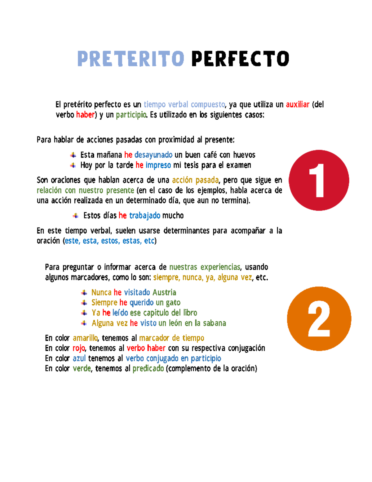 Preterito perfecto 1 - Español - Warning: TT: undefined function: 32 ...