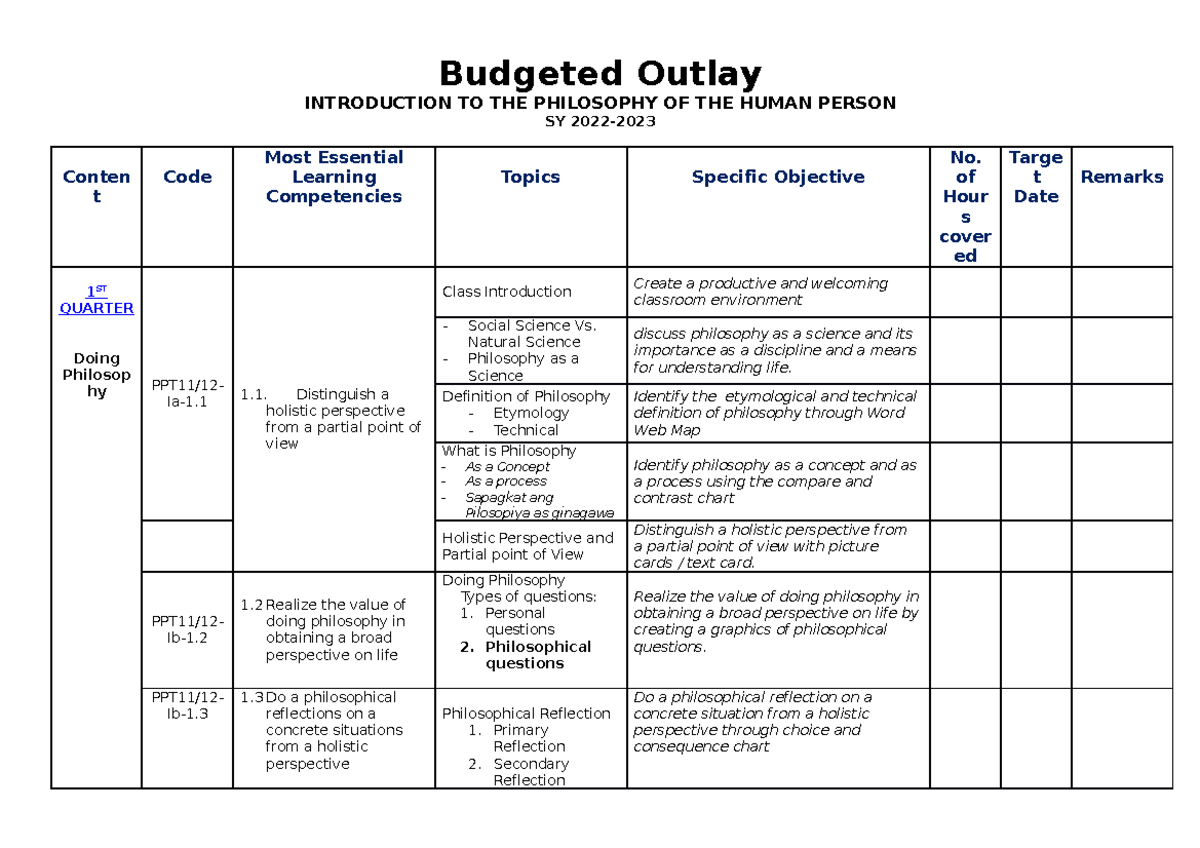 Budgeted Outlay Philosophy - Budgeted Outlay INTRODUCTION TO THE ...