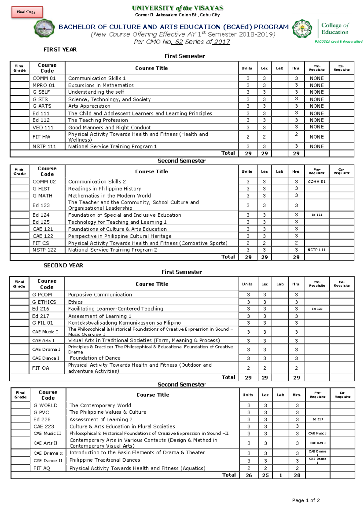 Bcaed prospectus - This is the notes of architecture - Page 1 of 2 ...