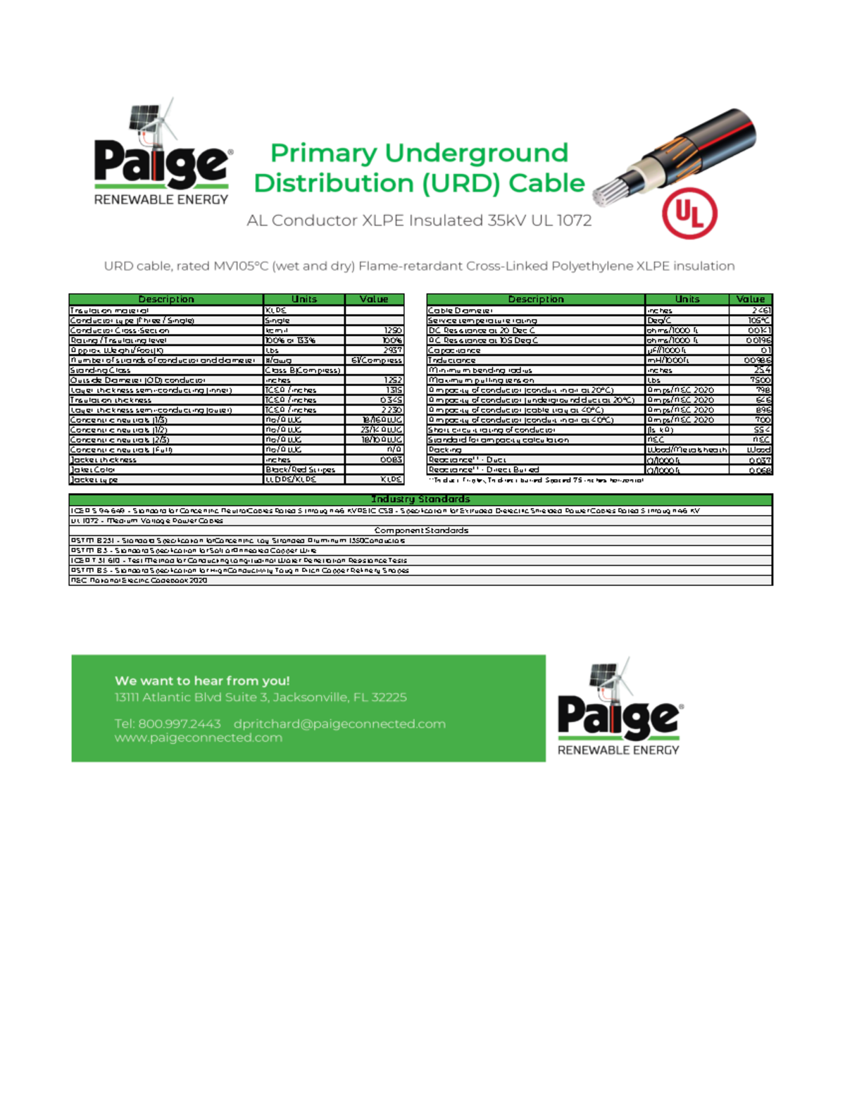 35k V 1250 kcmil full - afdg - Description Units Value Description ...