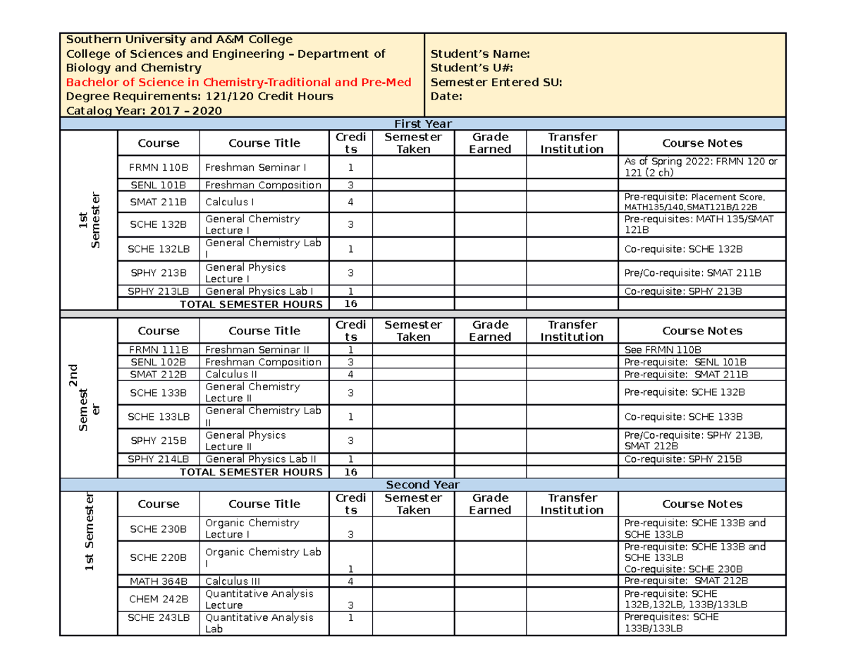 Degree-Map-CSE-Chemistry Revised Sp2022 - Southern University and A&M ...