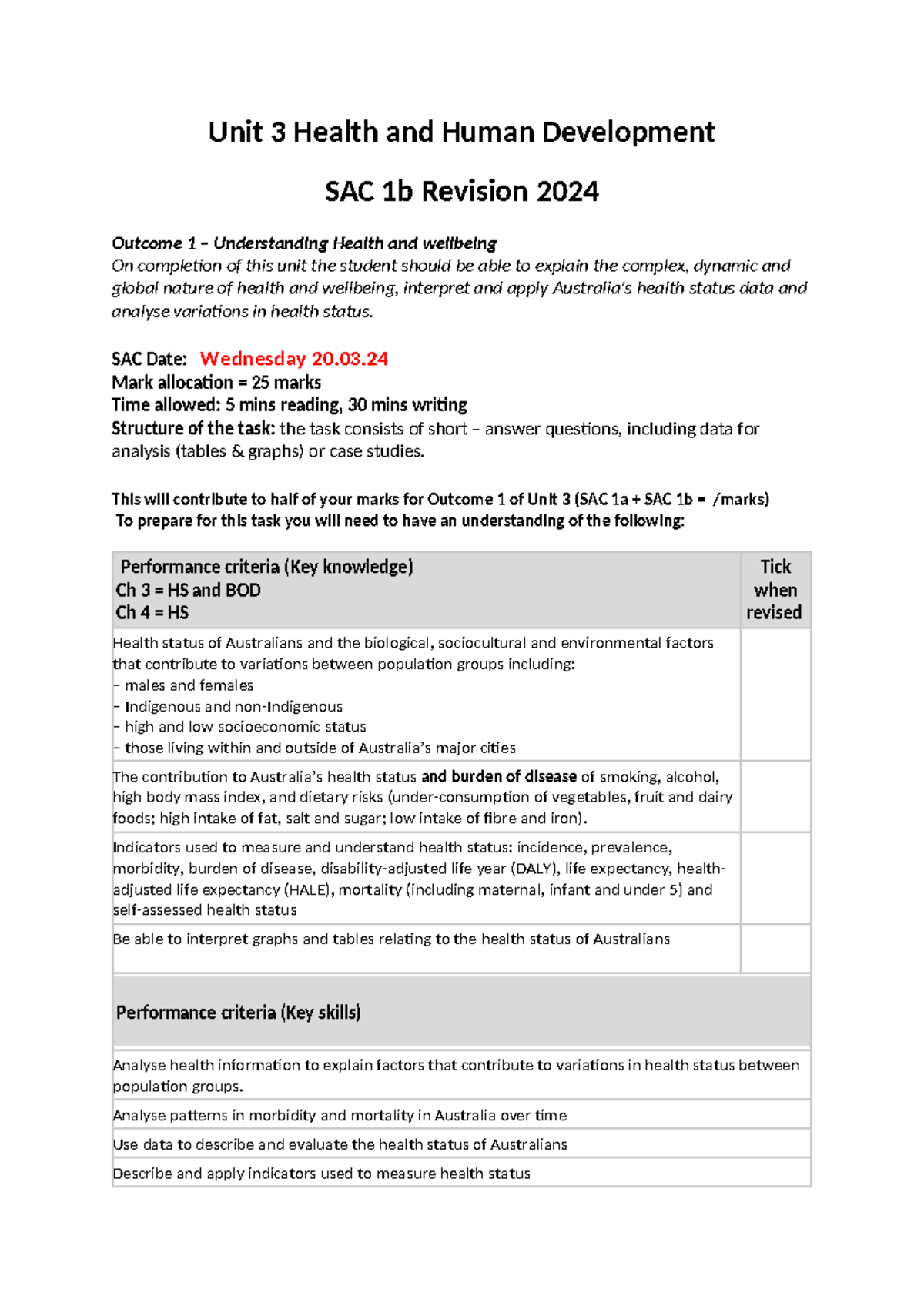 2024 SAC 1b Revision Summary - Unit 3 Health and Human Development SAC ...