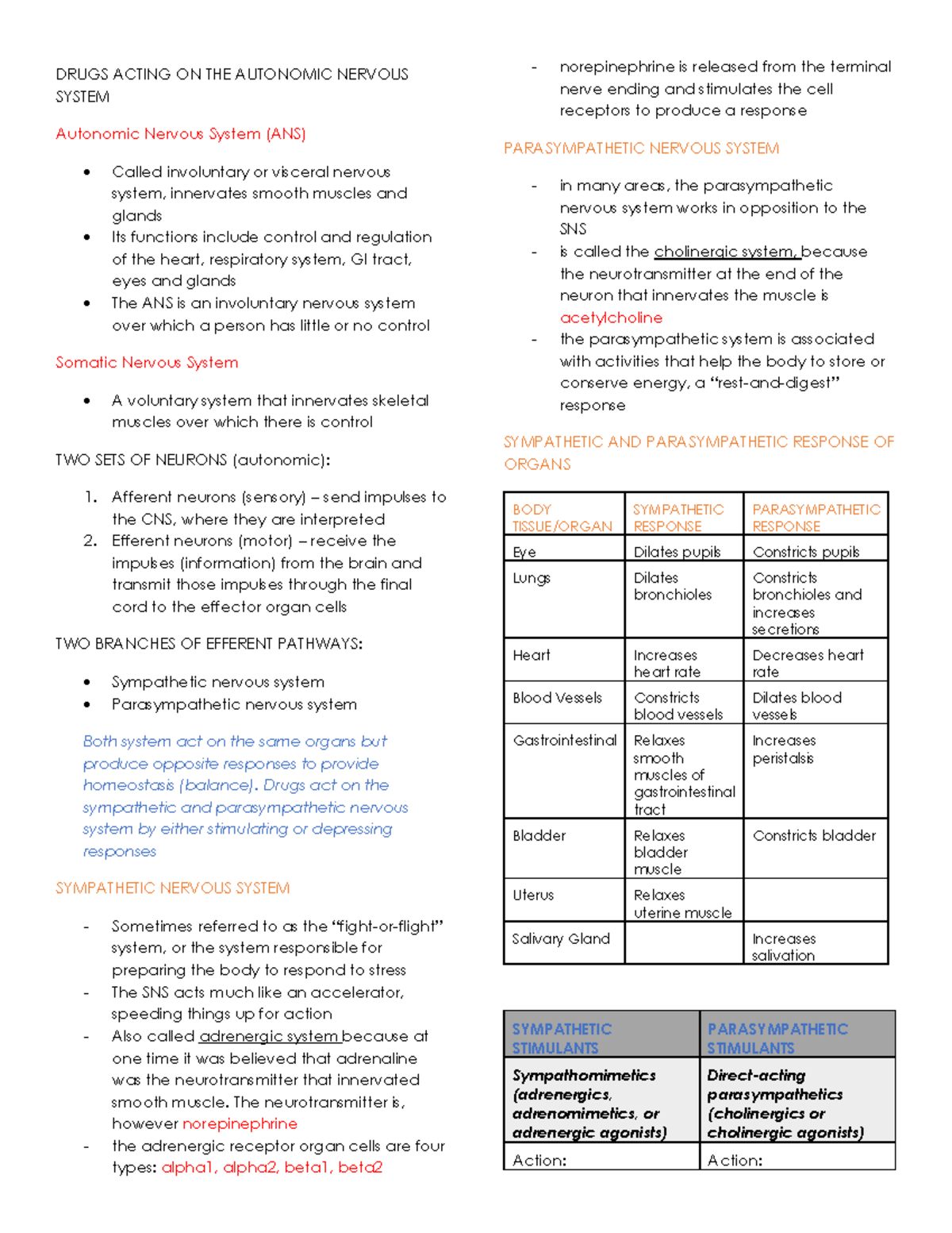 Ans-and-endocrine - Ans-and-endocrine - DRUGS ACTING ON THE AUTONOMIC ...