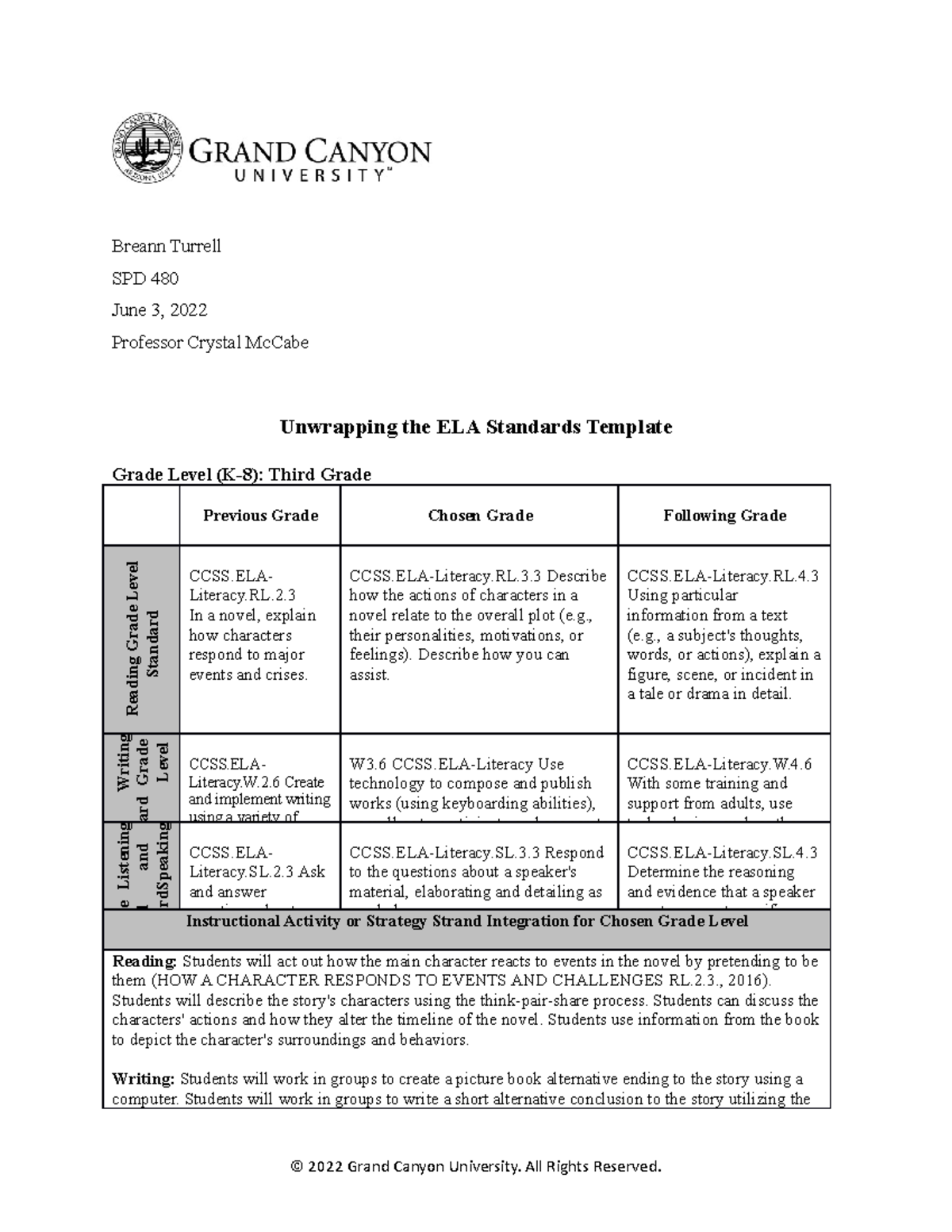 Unwrapping the ELA Standards Template - Breann Turrell SPD 480 June 3 ...