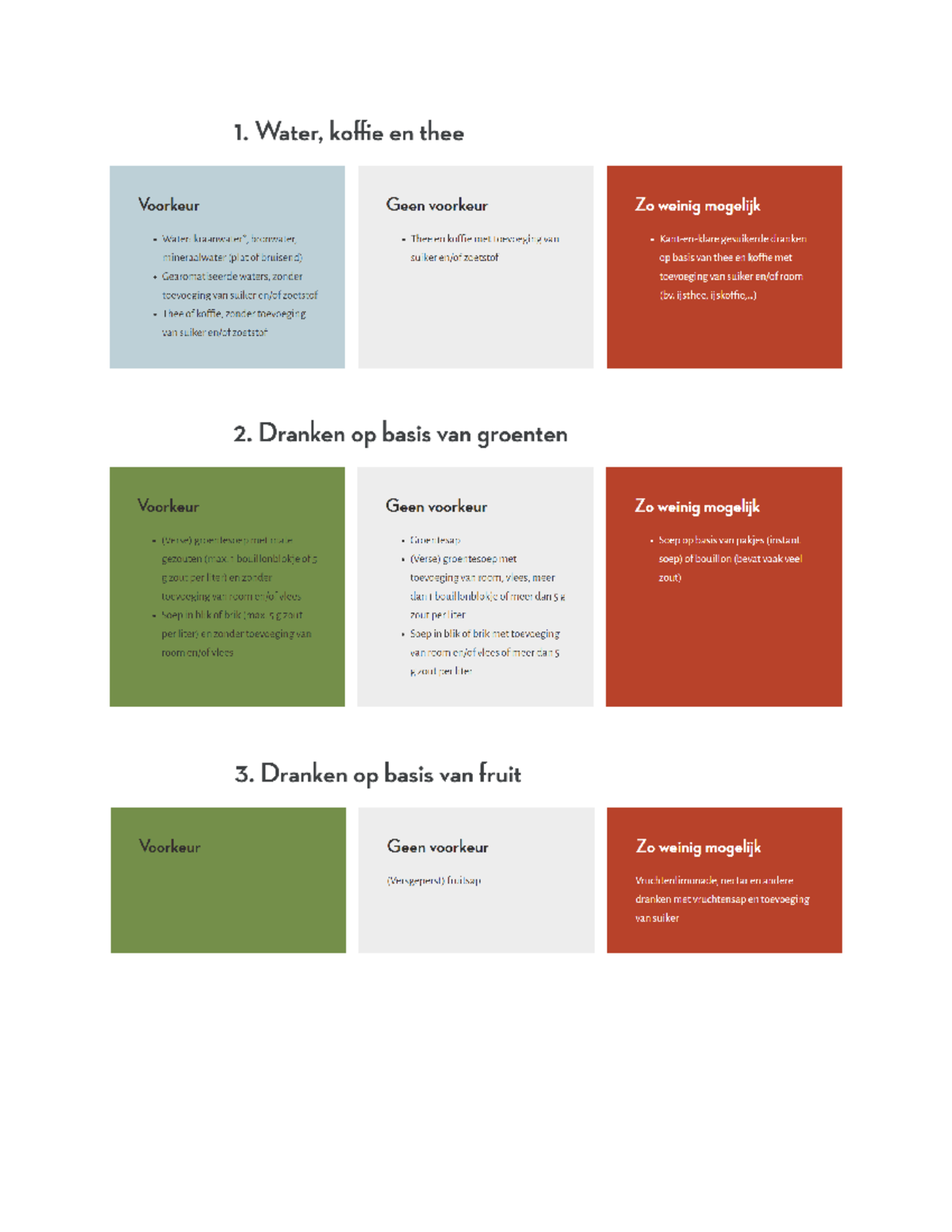 Fiches gezondheid leven - Fiches met criteria Kaas Minder dan 20 gram ...