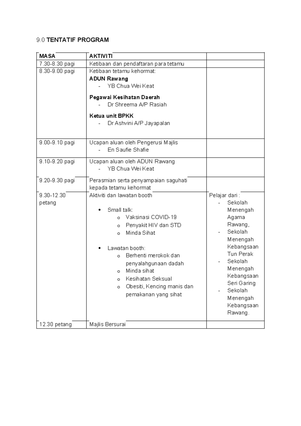 G Jmgjurhnb 7 - Nota NYA - 9 TENTATIF PROGRAM MASA AKTIVITI 7.30-8 pagi Ketibaan dan pendaftaran ...
