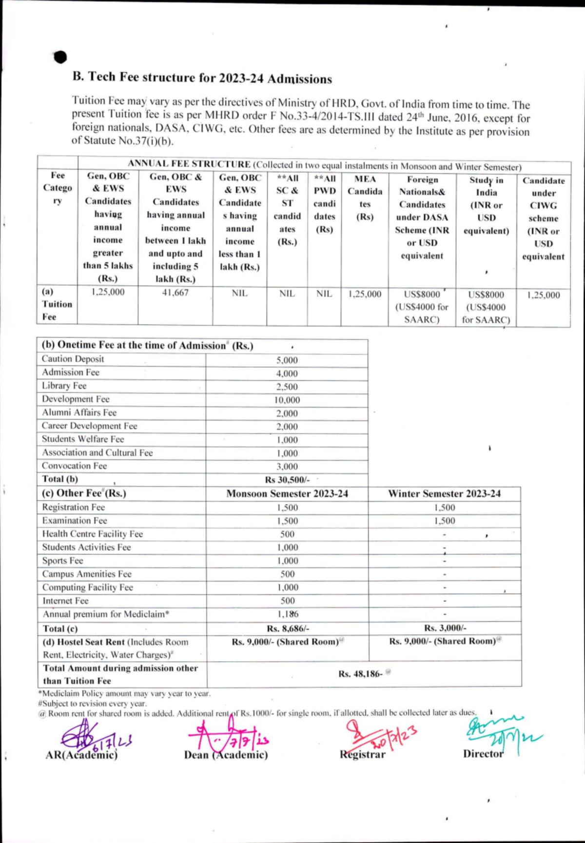 Institute-fee-structure-for-btech-barch-admissions-2023-24 04b5e0d4 ...