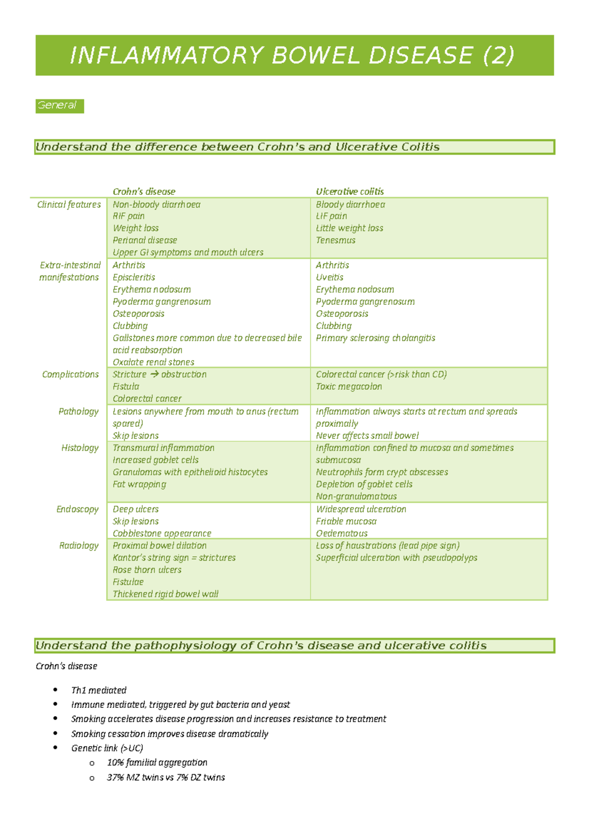 Inflammatory bowel disease - INFLAMMATORY BOWEL DISEASE (2) General ...
