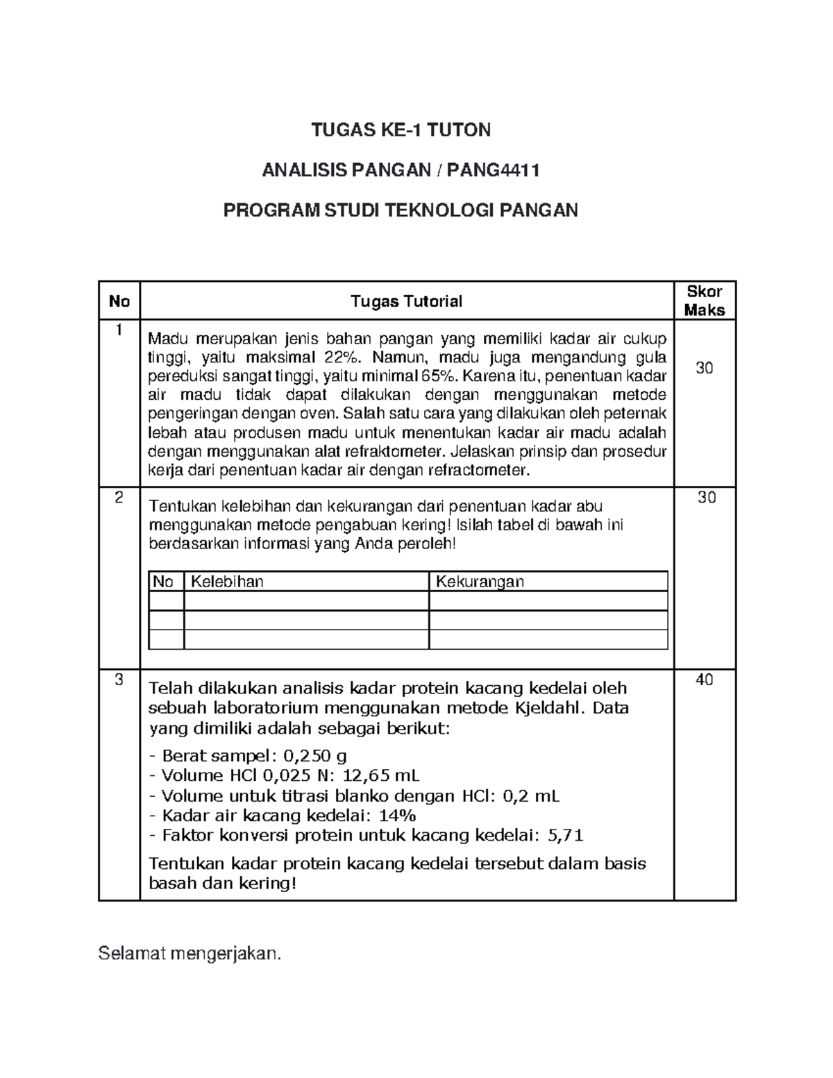 Tugas 1 Tuton Analisis Pangan PANG4411 - TUGAS KE- 1 TUTON ANALISIS PANGAN / PANG441 1 PROGRAM ...