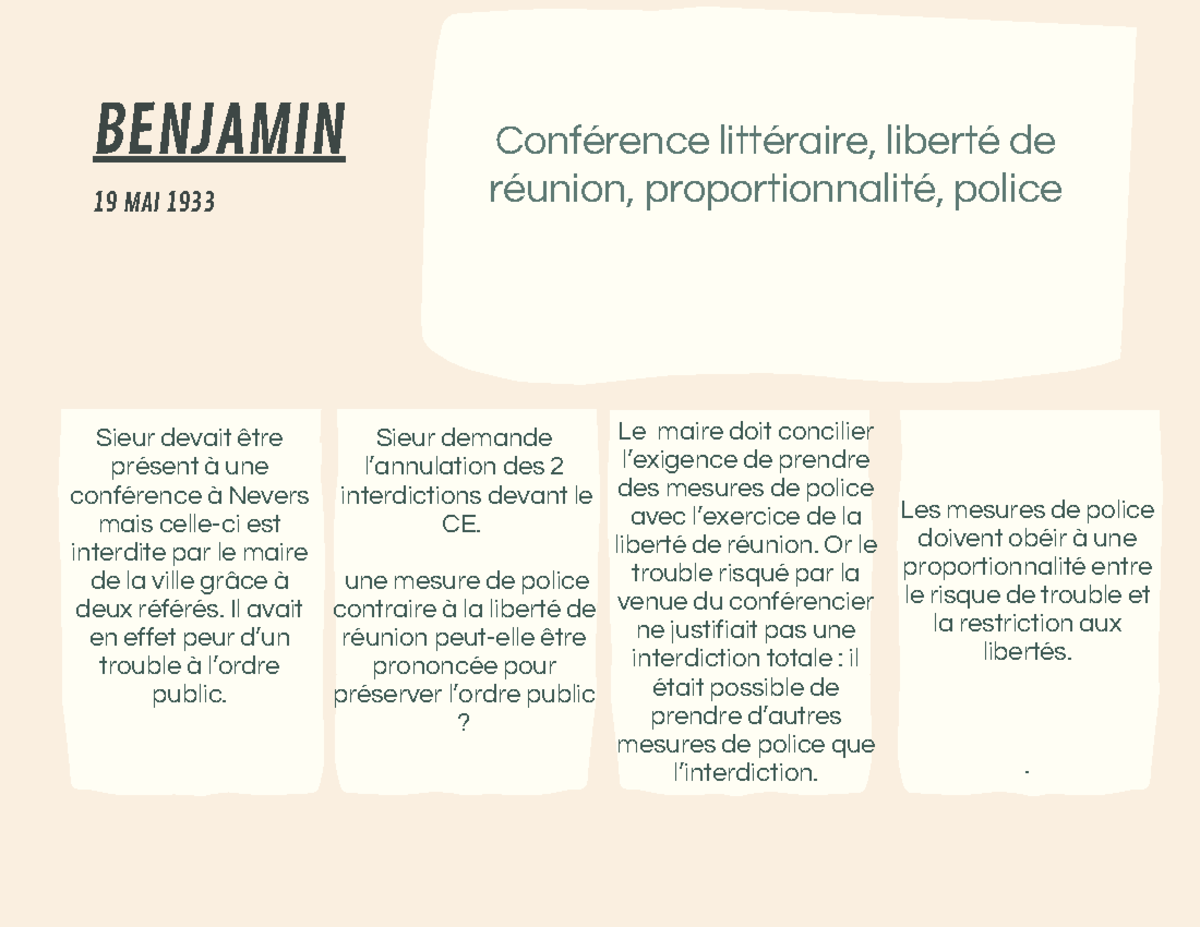 FAC Droit Administratif Fiche Benjamin - BENJAMIN 19 MAI 1933 Q : Si je ...