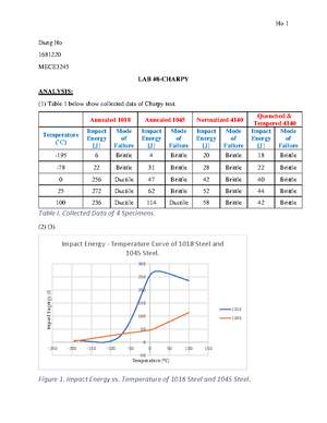 Phase Diagram lab report - PHASE DIAGRAM -LAB REPORT MECE 3245 ...