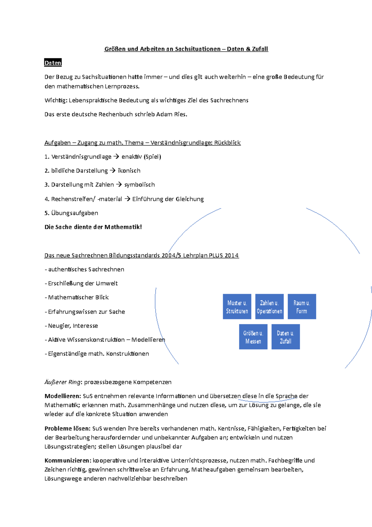 Skript - Wintersemester 2019/2020 - Muster u. Strukturen Zahlen u ...
