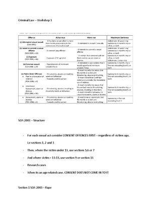 Prep Task 1 (points 3-5) Case Summaries - 3. R v Bree [2007] EWCA Crim ...