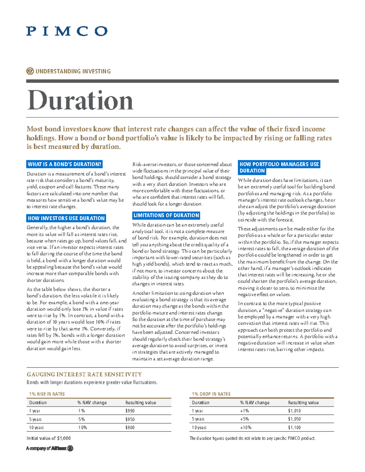 Understanding Duration pu004 - Duration WHAT IS A BOND’S DURATION ...