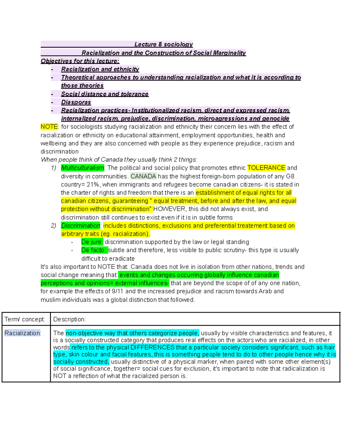Lecture 8 scoiology- winter sem 2021 - Lecture 8 sociology ...