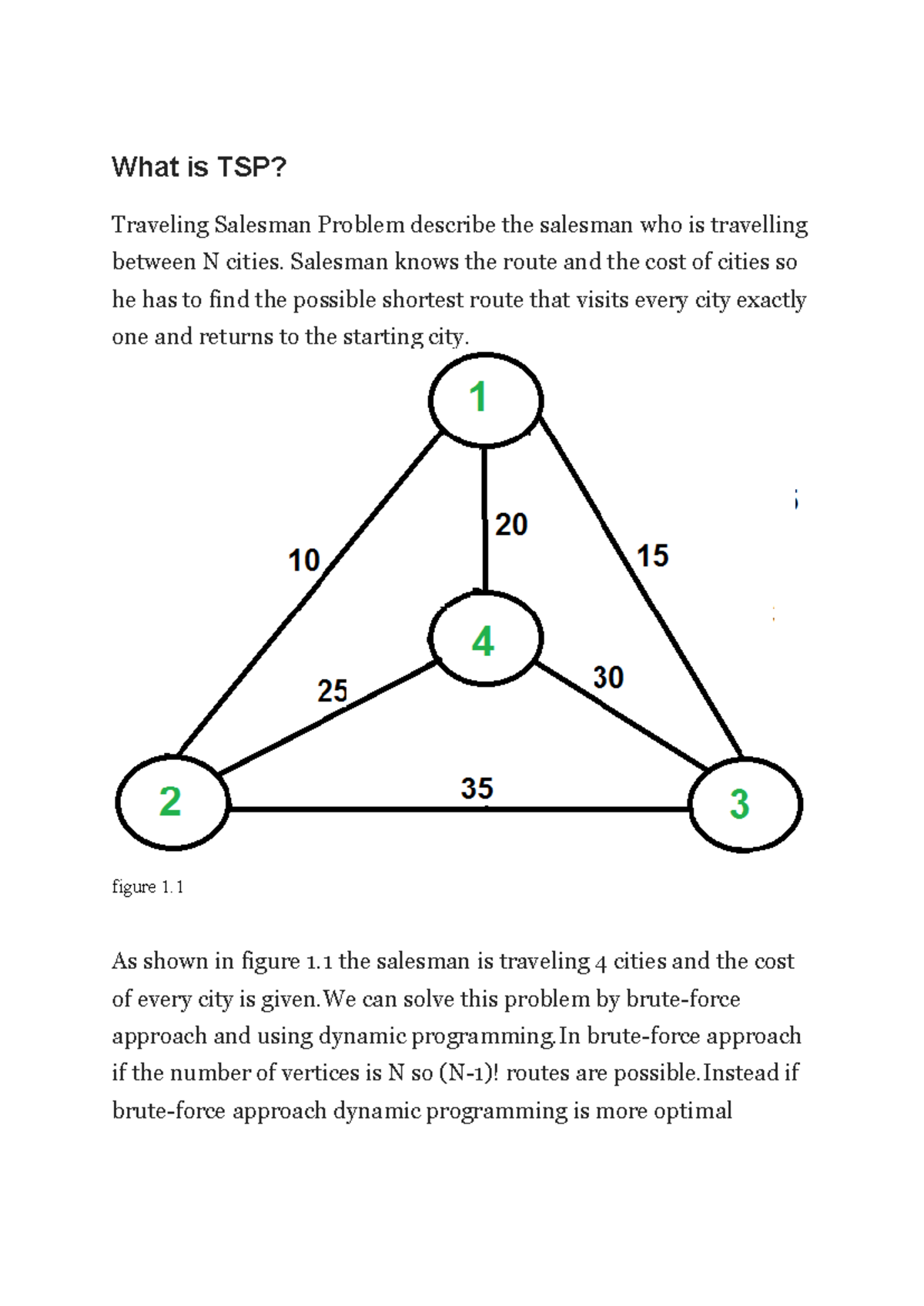TSP Notes - What is TSP? Traveling Salesman Problem describe the ...