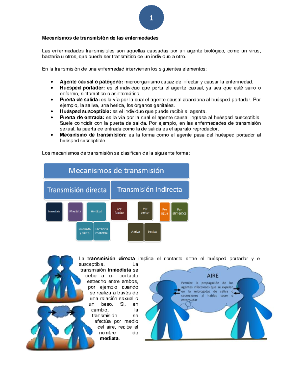 Mecanismos-transmisión - 1 Mecanismos de transmisión de las ...