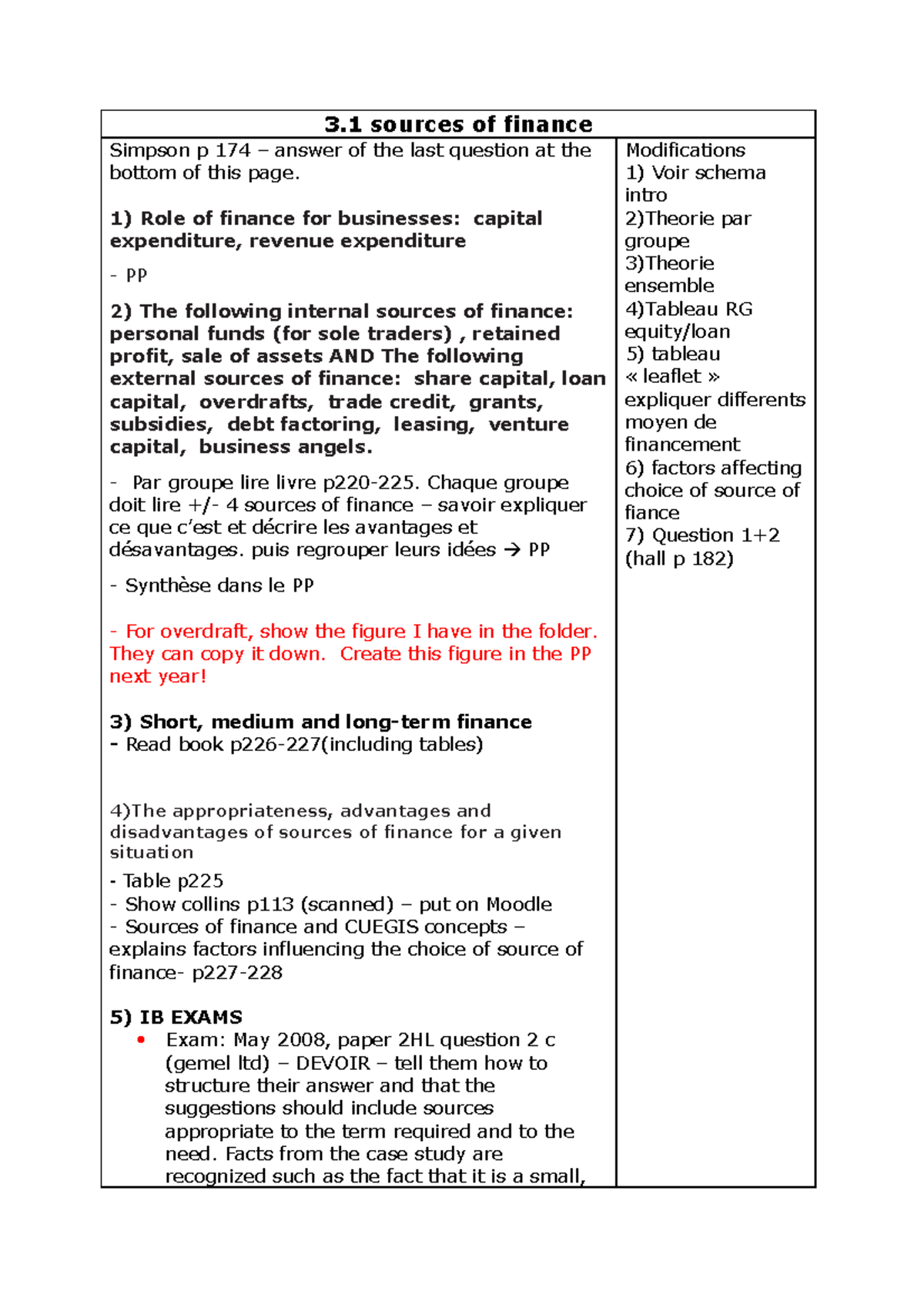 3.1 Lesson Plan - plan du cours - 3 sources of finance Simpson p 174 ...