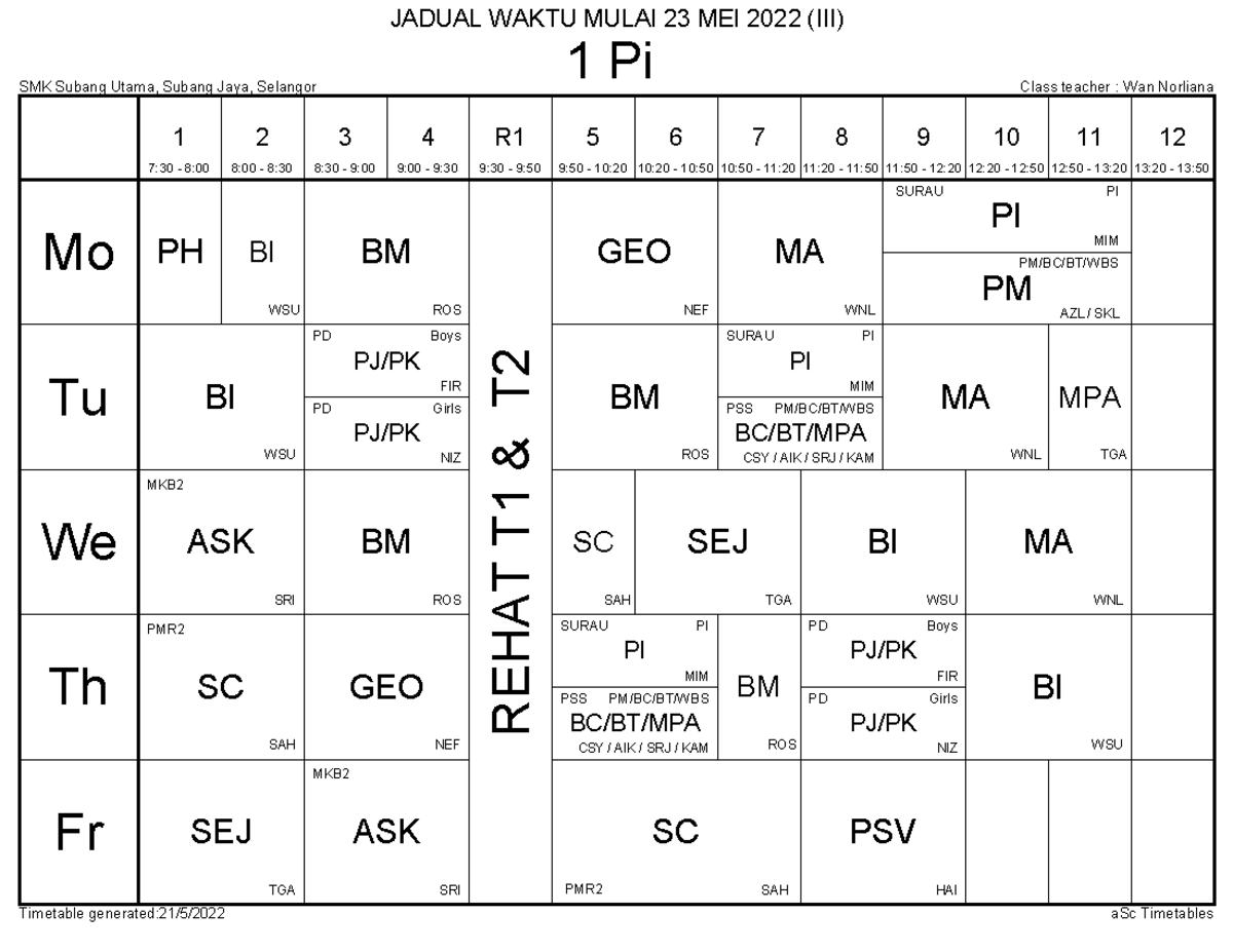 5 6070934924276270977 - SMK Subang Utama, Subang Jaya, Selangor Class ...