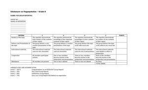 Learning Task 4 - LEARNING TASK 4: Creating Instructional Materials PERFORMING MY TEACHING ...