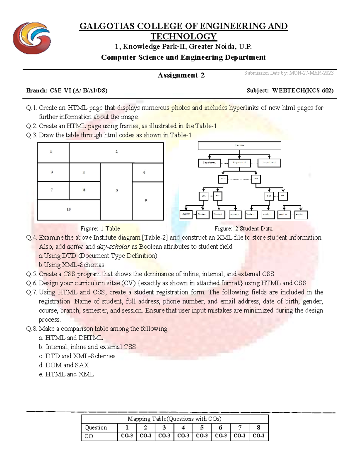 Assignment 2 Web - GALGOTIAS COLLEGE OF ENGINEERING AND TECHNOLOGY 1 ...