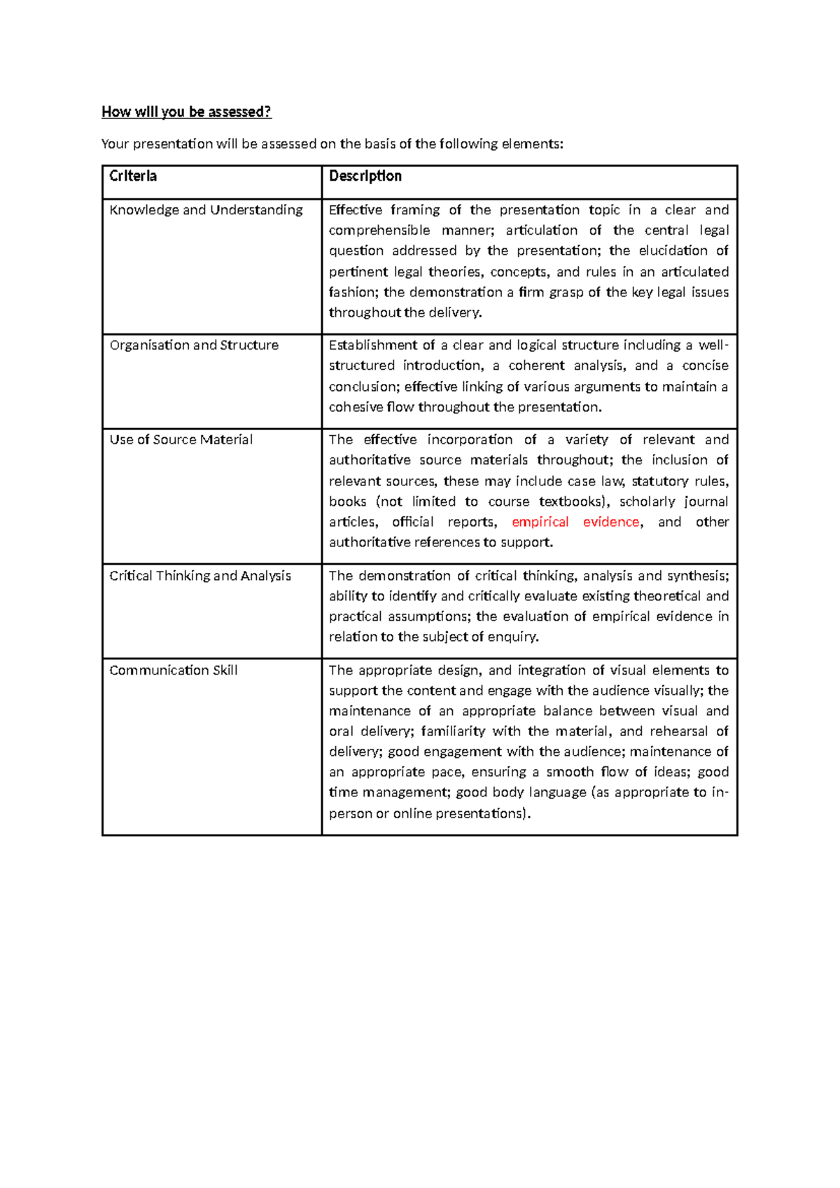 Presentation marking guide - Nov. 2024 - How will you be assessed? Your ...